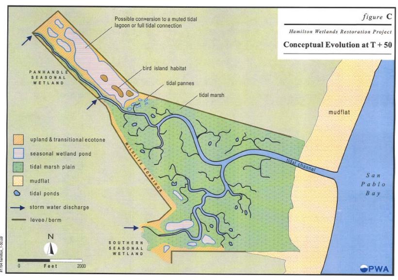 Novato Baylands - Point Blue